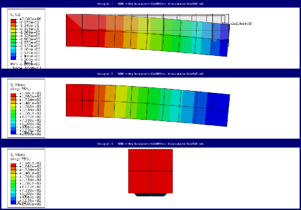 Automate Post-processing in Abaqus Using Python Scripting